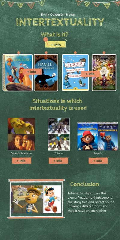 INTERTEXTUALItY | Genially