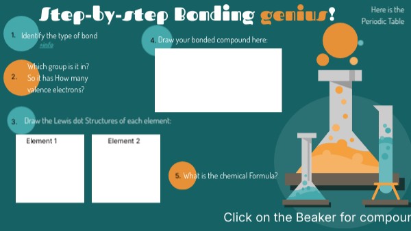 Step-by-step Bonding genius ! | Genially