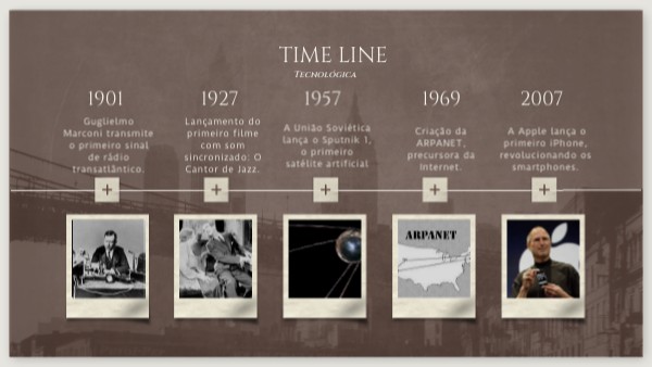 Time line | Genially