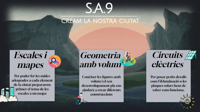 S.A.9 | Genially