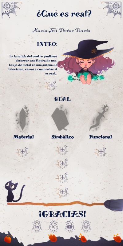 ¿Qué es real? | Genially