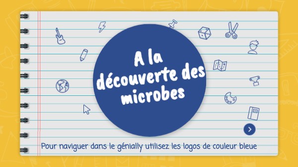 2024-2025 Activité 1-A la découverte des MO | Genially