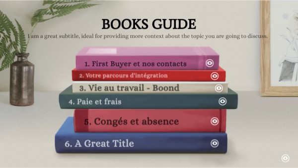BOOKs GUIDE | Genially