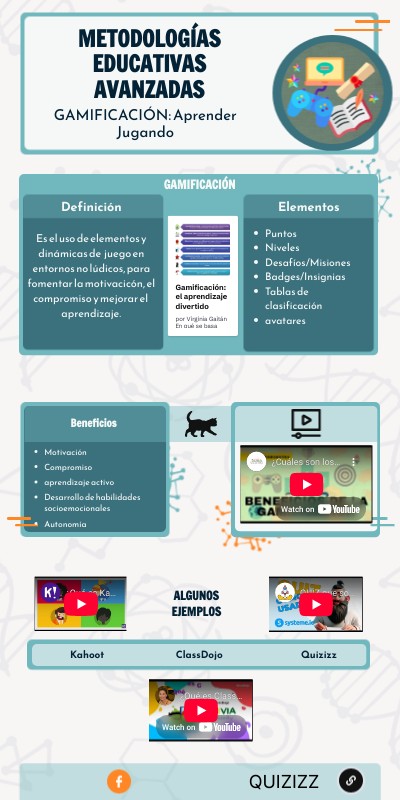 Título 1 | Genially