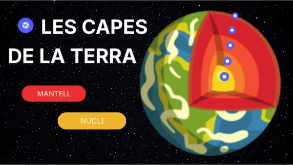 LES CAPES DE LA TERRA | Genially