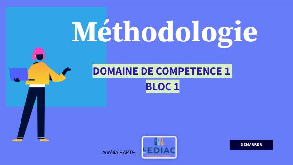 Méthodologie | Genially