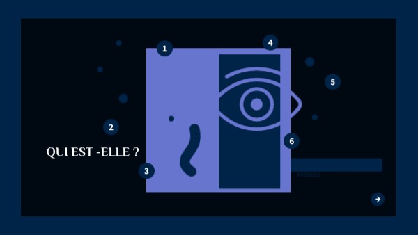 Qui est -elle ? | Genially