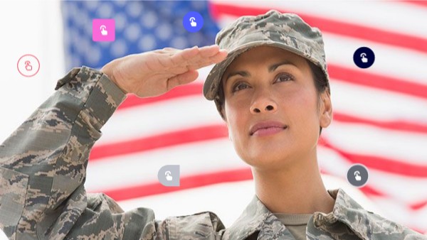 Military service branches | Genially