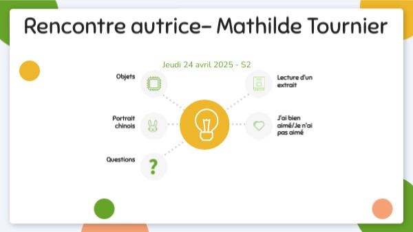 Rencontre Mathilde Tournier 5CD | Genially