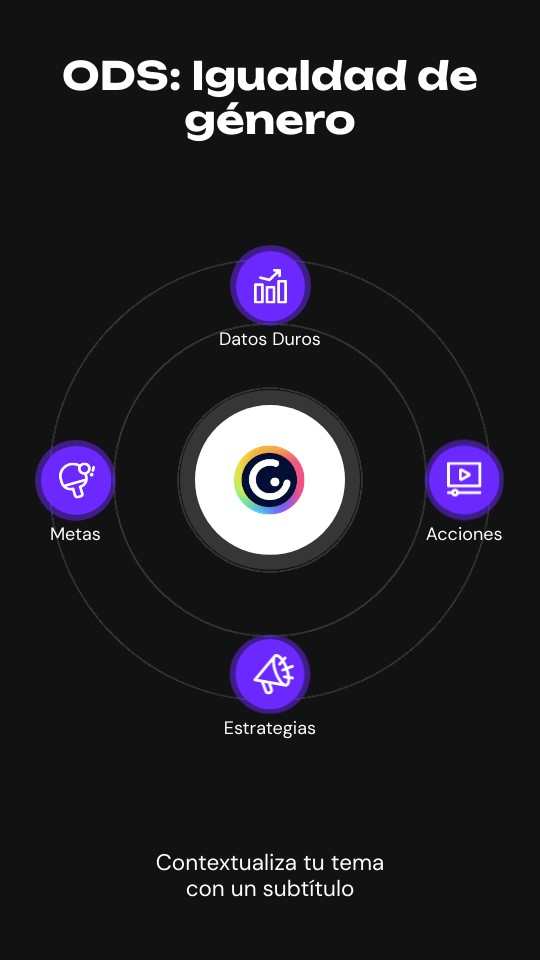 ODS: Igualdad de género | Genially