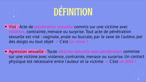 Définition | Genially