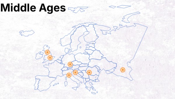 Middle Ages | Genially