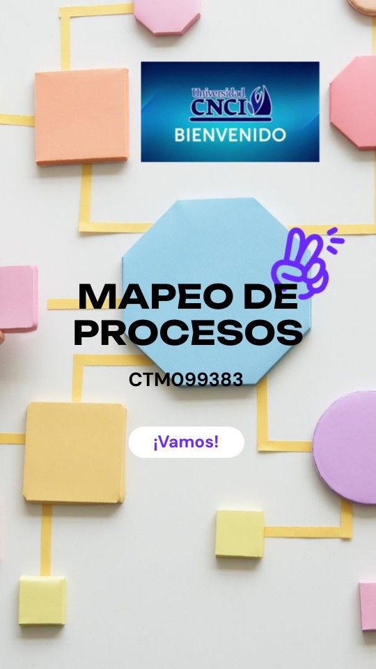 MAPEO DE PROCESOS | Genially