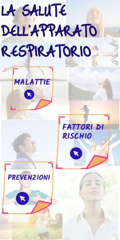 LA SALUTE DELL'APPARATO RESPIRATORIO | Genially