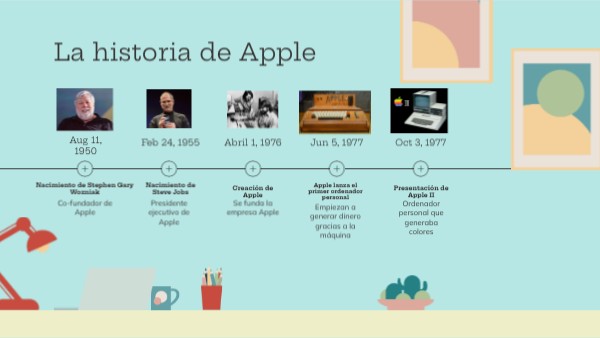 La historia de Apple | Genially