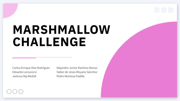 MARSHMALLOW CHALLENGE | Genially