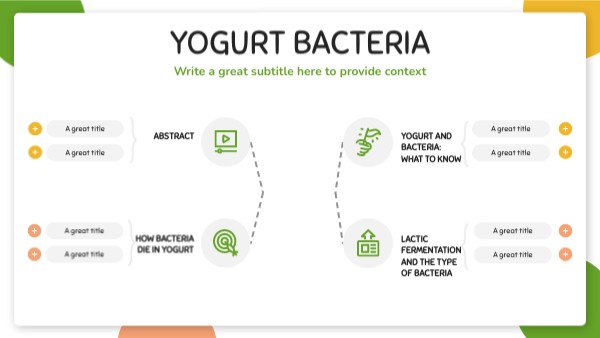 YOGURT BACTERIA | Genially