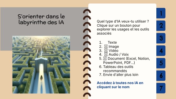 FORMATION IA | Genially