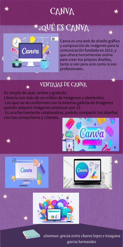 canva | Genially