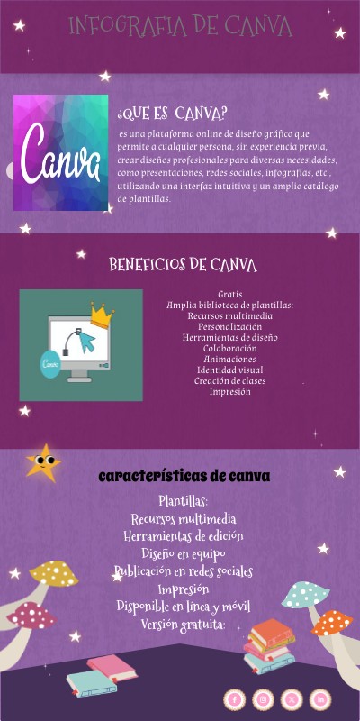 practica 25 | Genially