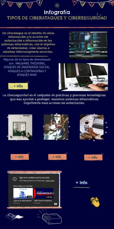 TIPOS DE CIBERATAQUES CIBERSEGURIDAD | Genially