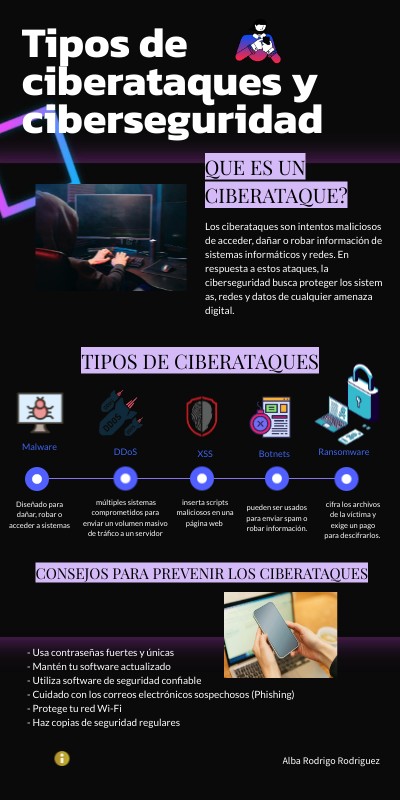 Tipos de ciberataques y ciberseguridad | Genially