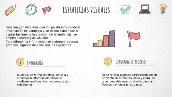 estrategias visuales | Genially