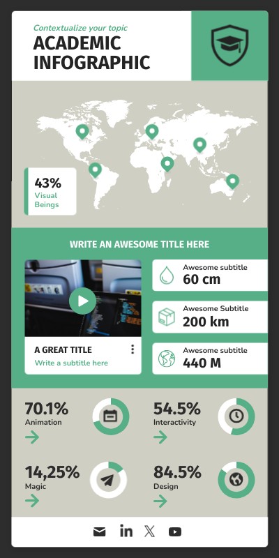 Academic Infographic | Genially