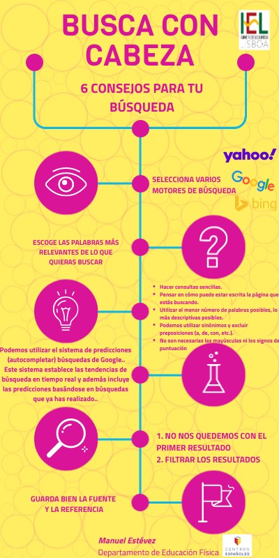 RETO UD3: BUSCA CON CABEZA | Genially