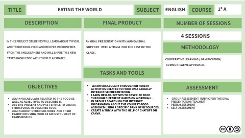 DESCRIPTION | Genially