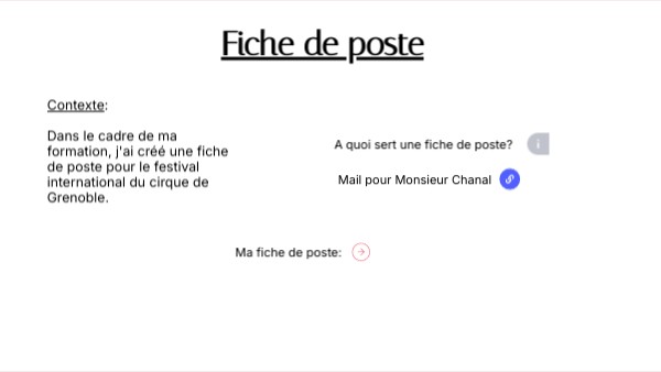 Fiche de poste | Genially