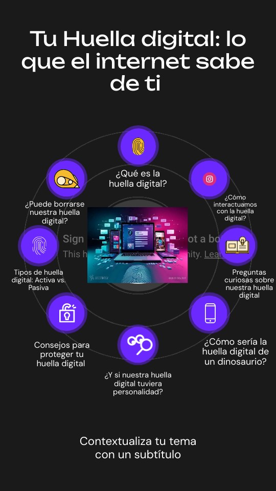 Alondra Ramirez Georgina Reyes | Genially