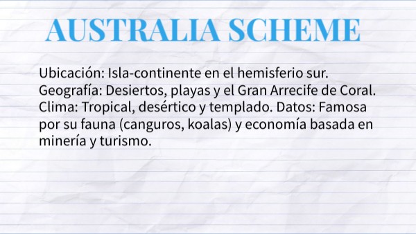 AUSTRALIA SCHEME | Genially