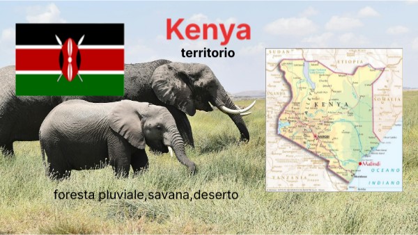 Kenya | Genially