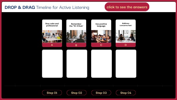 INTERACTION Timeline for Active Listening | Genially