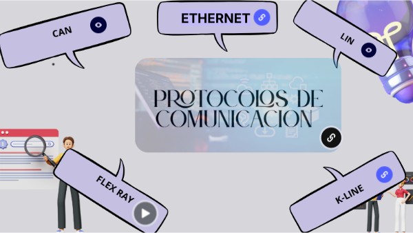 PROTOCOLOS | Genially