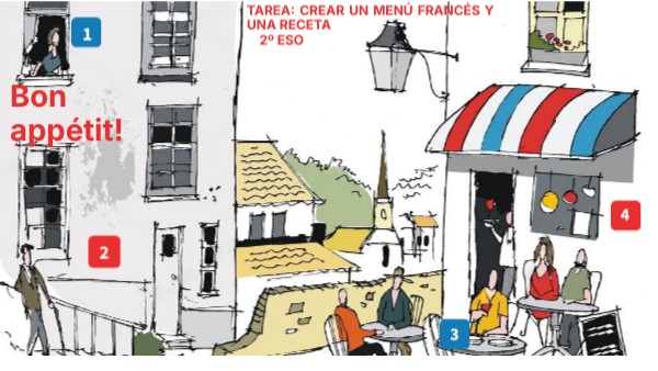 Asunción_álvarez_M2_Act_1 | Genially