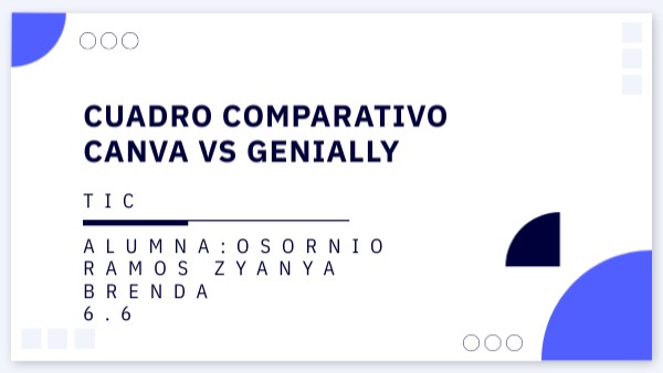 CUADRO COMPARATIVO CANVA VS GENIALLY | Genially