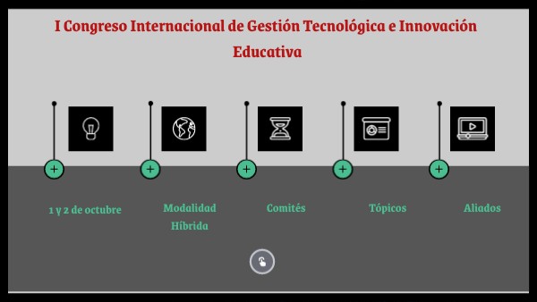 CONGRESO INTERNACIONAL | Genially