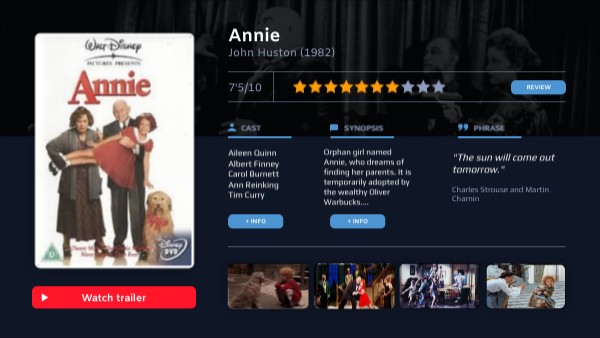 Annie | Genially