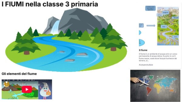 I FIUMI nella classe 3 primaria | Genially