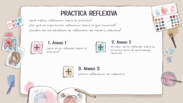 PRACTICA REFLEXIVA | Genially