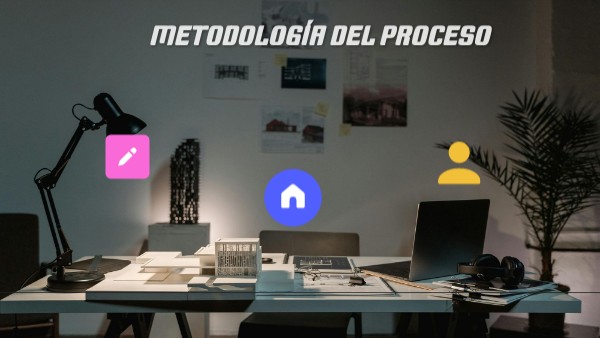 METODOLOGÍA DEL PROCESO | Genially