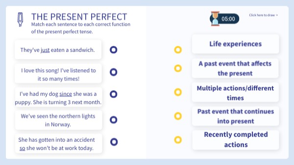 THE PRESENT PERFECT (Match) | Genially