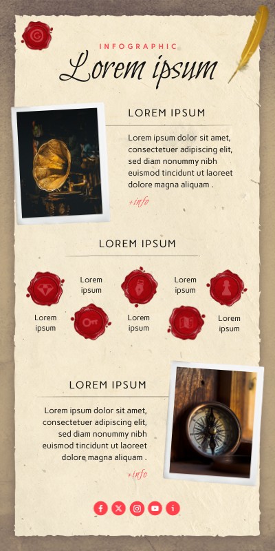 Infographie Histoire | Genially