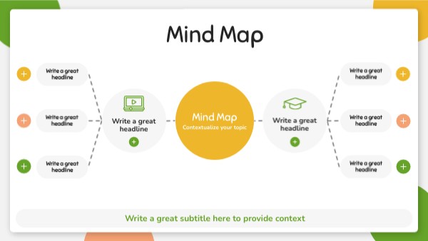 Mappa mentale educazione | Genially