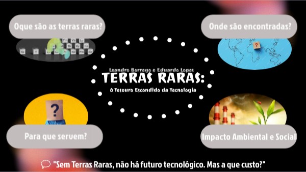 TERRAS RARAS: | Genially