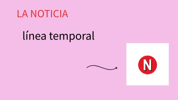 LA NOTICIA | Genially