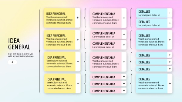 Idea general | Genially