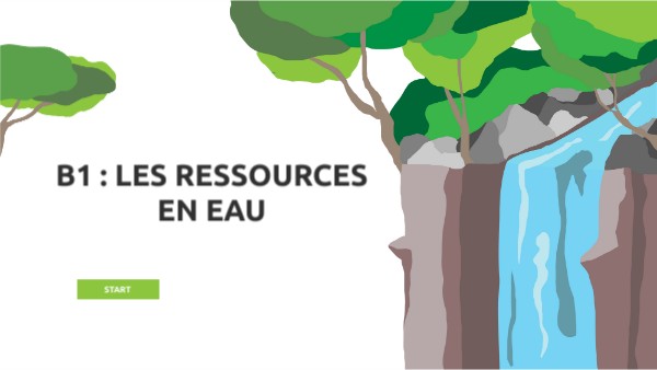 B1 : Les ressources en eau | Genially